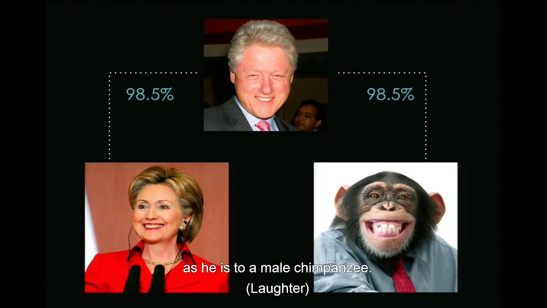 Human Genetics Revolution Tells Us That Men and Women Are Not the Same ...