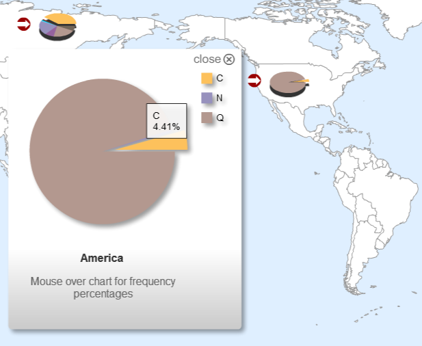 New Haplogroup C Native American Subgroups | DNAeXplained – Genetic ...