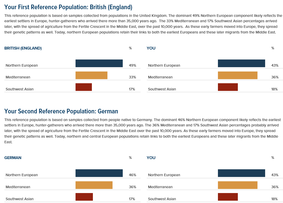 ethnicity-geno-regions | DNAeXplained – Genetic Genealogy