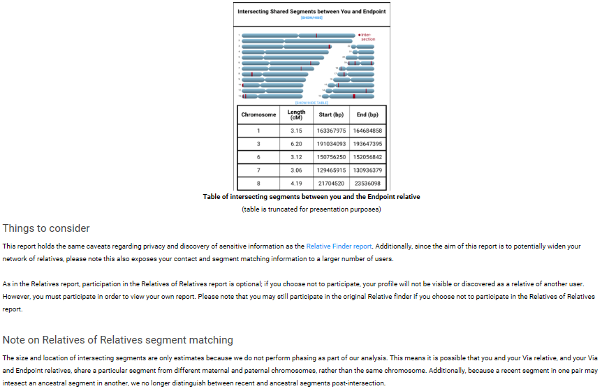 DNA.Land | DNAeXplained – Genetic Genealogy