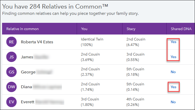 Triangulation in Action at 23andMe | DNAeXplained – Genetic Genealogy