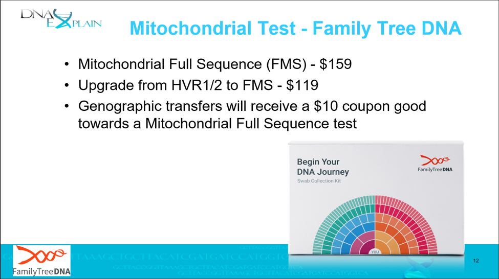 The Million Mito Project | DNAeXplained – Genetic Genealogy
