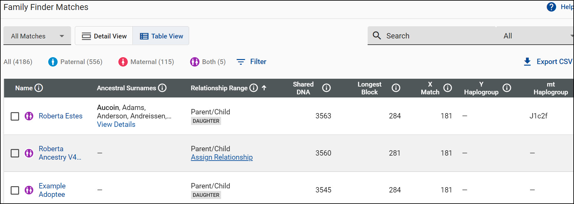 DNA Beginnings: What is a Match? | DNAeXplained – Genetic Genealogy