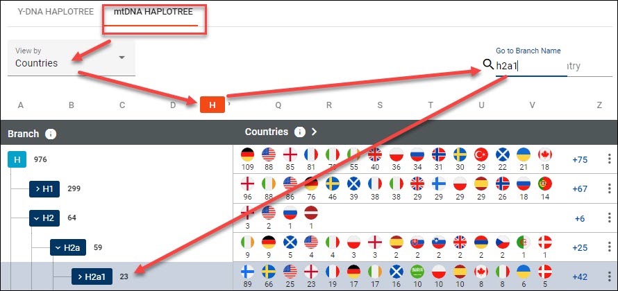 Darcus Johnson (c1750–c1835), Chain Carrier – Say What??- 52 Ancestors ...