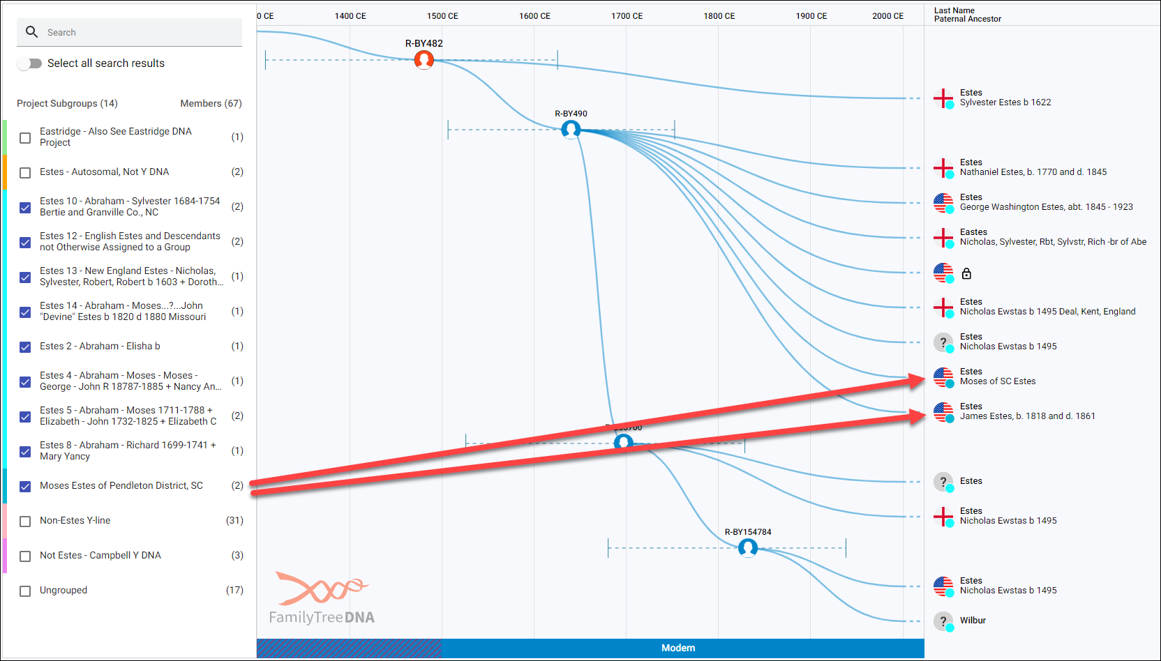 Sneak Preview: Introducing the FamilyTreeDNA Group Time Tree ...