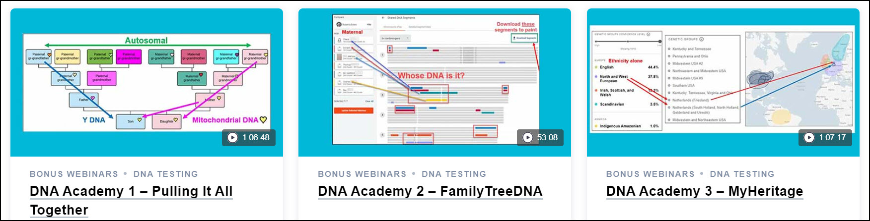 DNA Academy Webinar Series Released | DNAeXplained – Genetic Genealogy